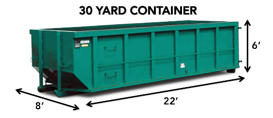 Markim Container Services – Roll-Off Dumpsters, Roll-Off Containers ...